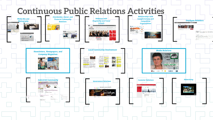 Continuous Public Relations Activities by SARA AUGUSTÍN TAPIA on Prezi