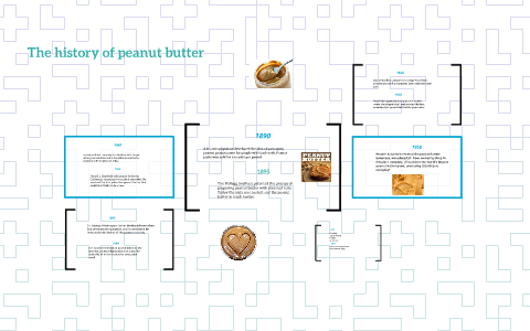 The history of peanut butter by Dorsey Williams on Prezi
