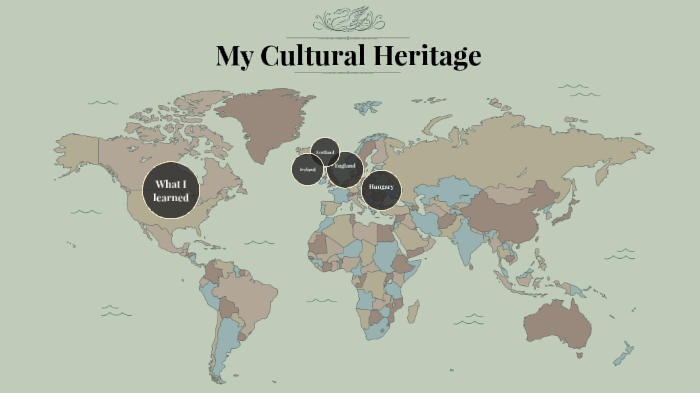 My Cultural Heritage Project by Liz Cline on Prezi