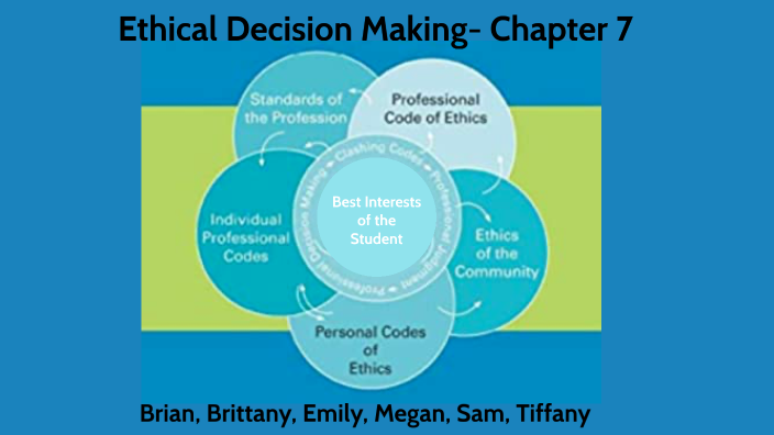 Ethical Decision Making Chapter 7 by Brittany Pritchett on Prezi