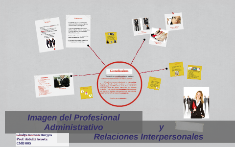 Imagen del Profesional Administrativo by on Prezi