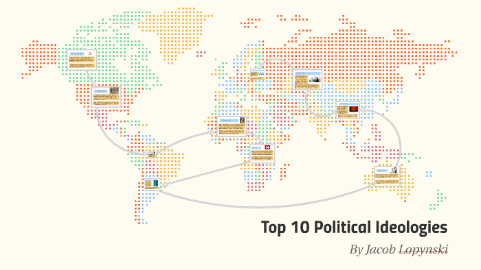 Top 10 Political Ideologies by Jacob Lopynski on Prezi