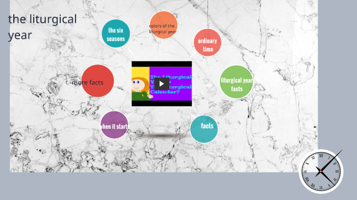 the liturgical year. by Quintin Davis on Prezi
