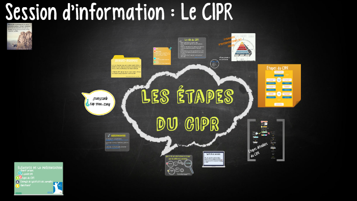 Les étapes du CIPR by Vanessa Labelle on Prezi