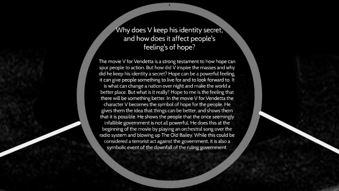 Why does V keep his identity secret, and how does it affect by Ethan ...