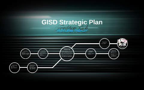 GISD Strategic Plan by Chris Moore on Prezi