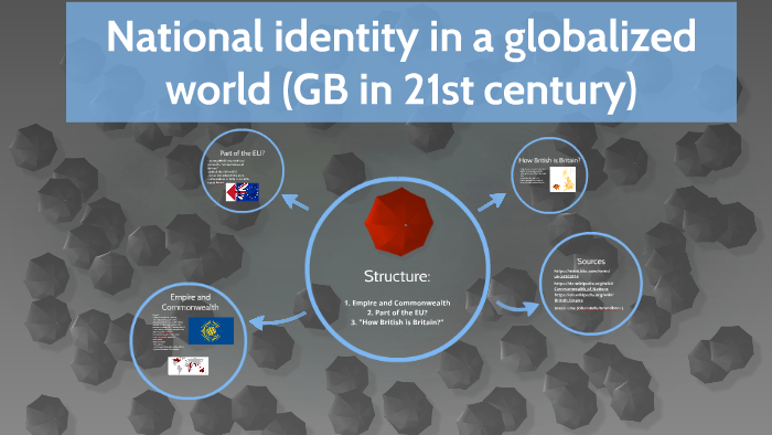 National identity in a globalized world (GB in 21st century) by Lucas ...