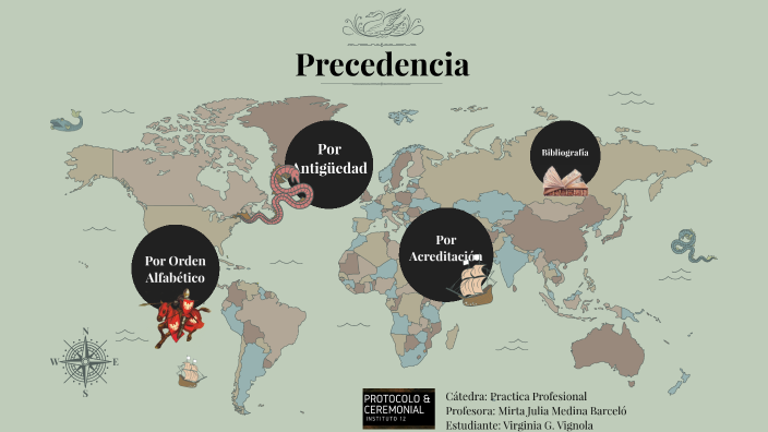 Antecedentes Históricos de Precedencia by virginia vignola on Prezi