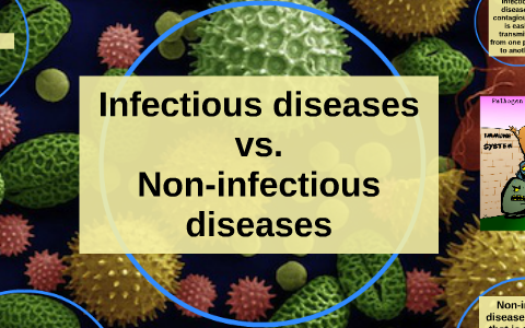 Infectious vs. Non-infectious Diseases by Nathan James Florian on Prezi