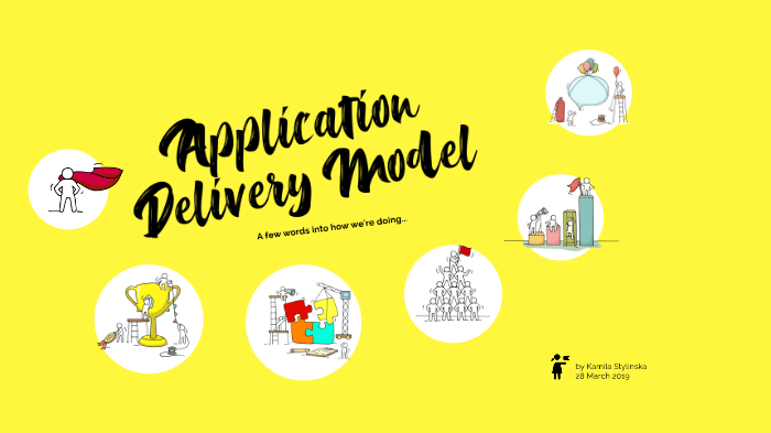 Application Delivery Model by PHI! Kamila Stylińska on Prezi