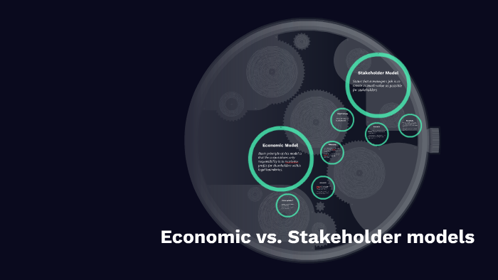 Economic vs. Stakeholder models by Jack Kucinski
