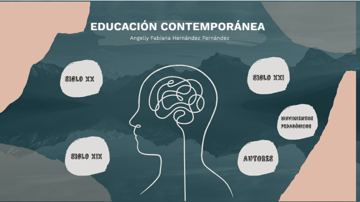 Educación contemporánea by ANGELLY FABIANA HERNANDEZ FERNANDEZ on Prezi