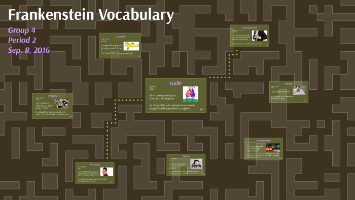 Frankenstein Vocabulary by Johan Fausto on Prezi