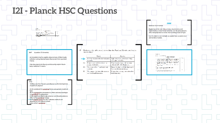 I2I - Planck HSC Questions by Bill Matchett on Prezi