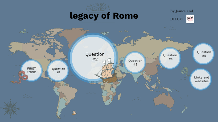 Legacy of Rome Project by James Jackson on Prezi