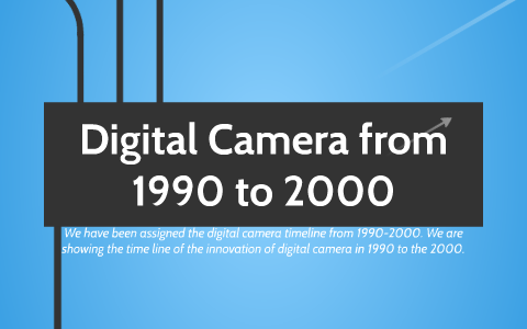 Digital Camera from 1990 to 2000 by Khue Minh on Prezi