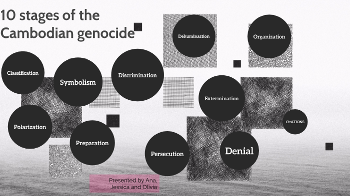 10 stages of Cambodian genocide by Olivia Macumber on Prezi