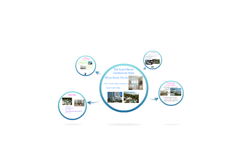 The Grand Beach Commercial Hotel by Jennifer Blay on Prezi