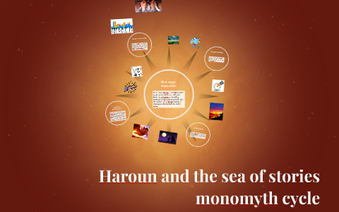 Haroun and the sea of stories monomyth cycle by Wenzz Ramdez on Prezi