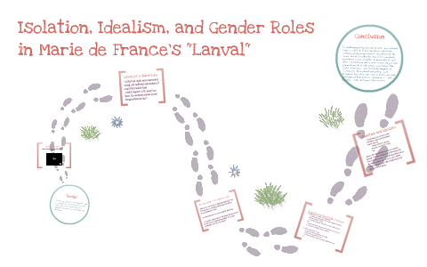 Lanval Presentation by Shannon Curley on Prezi