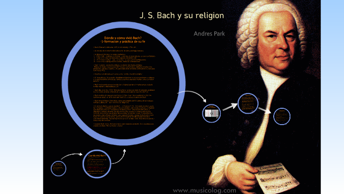 J. S. Bach y su religion by joonhyeong park on Prezi