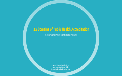 The 12 Domains of Public Health Accreditation by Cally Kamiya on Prezi