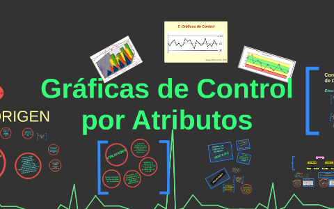 Gráficas de Control por Atributos by CAROLINA OROZCO on Prezi