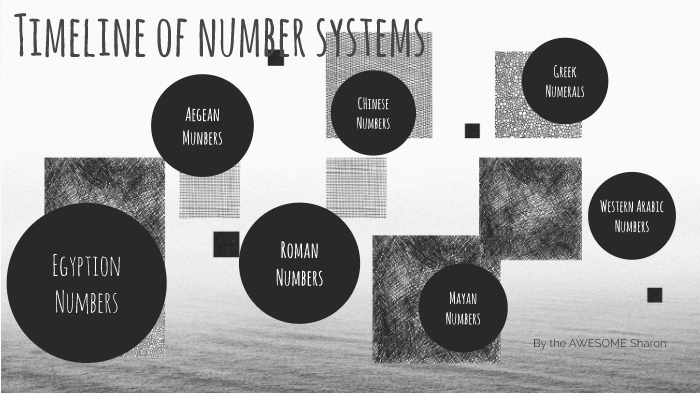 Timeline of number systems by Sharon Lai on Prezi