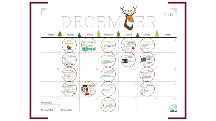Project Management by Sam Lynskey on Prezi