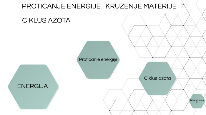 Proticanje energije i kruzenje materije-ciklus azota by Tamara Ivanovic ...