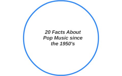 20 Facts About Pop Music since the 1950's by Alex King on Prezi