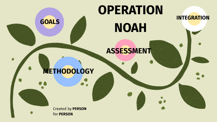 Operation Noah by Ekta Batra on Prezi