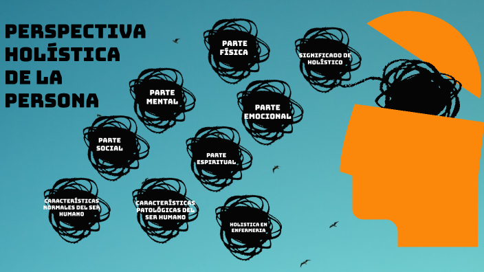 Perspectiva holística de la persona by Genesis Acosta on Prezi