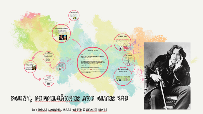 Faust, doppelganger and alter ego by joelle lagadic on Prezi