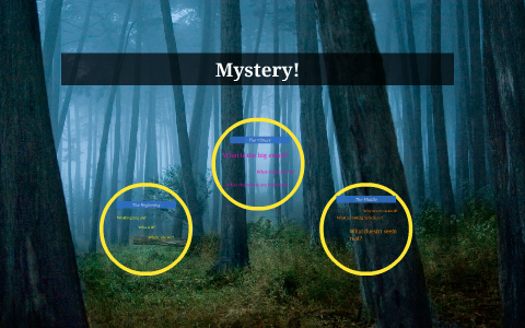Plot line in a mystery by susan simkowski on Prezi