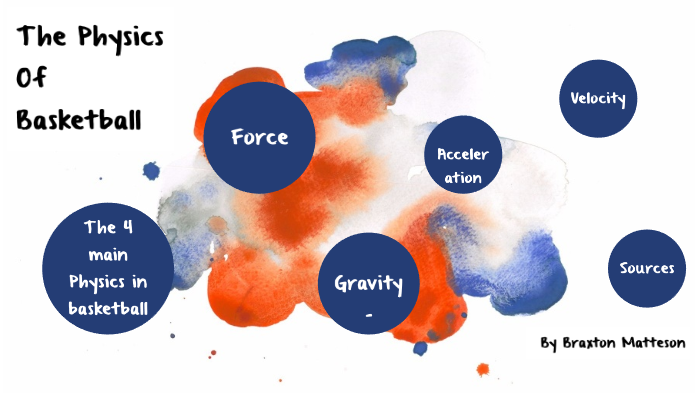Physics of Basketball by Braxton Matteson on Prezi