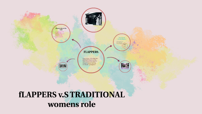 fLAPPERS v.S TRADITIONAL womens role by mariah king on Prezi