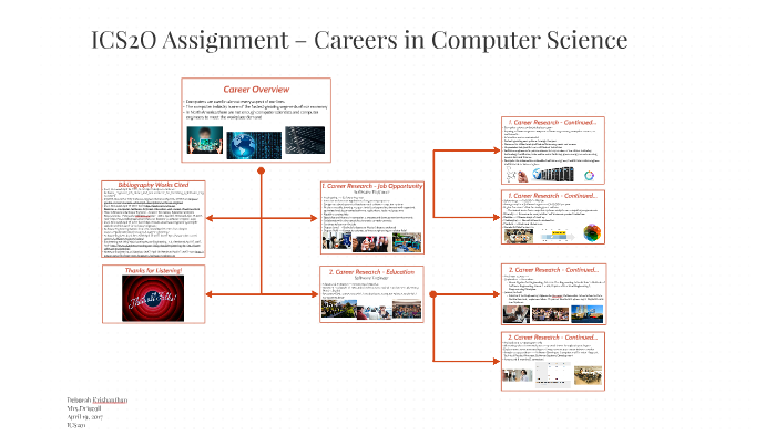 ICS2O Assignment – Careers in Computer Science by Deb Krish on Prezi
