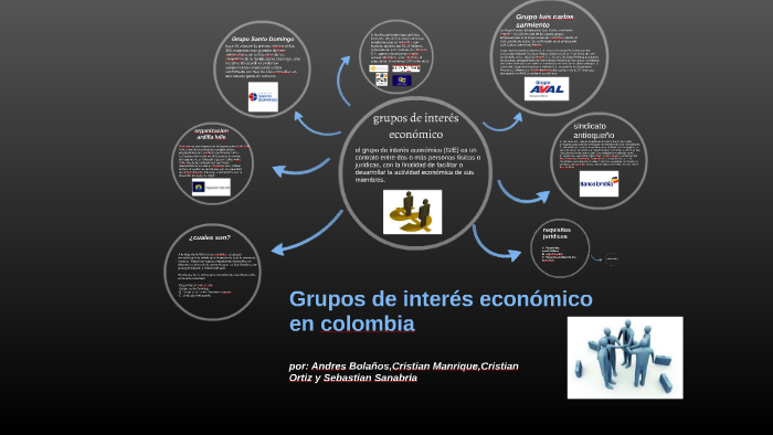 GRUPOS DE INTERES ECONOMICO EN COLOMBIA by andres bolaños on Prezi