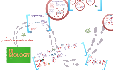 IB Biology mapa mental by Michelle Sf on Prezi