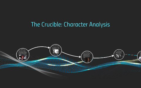 The Crucible: Character Analysis by on Prezi