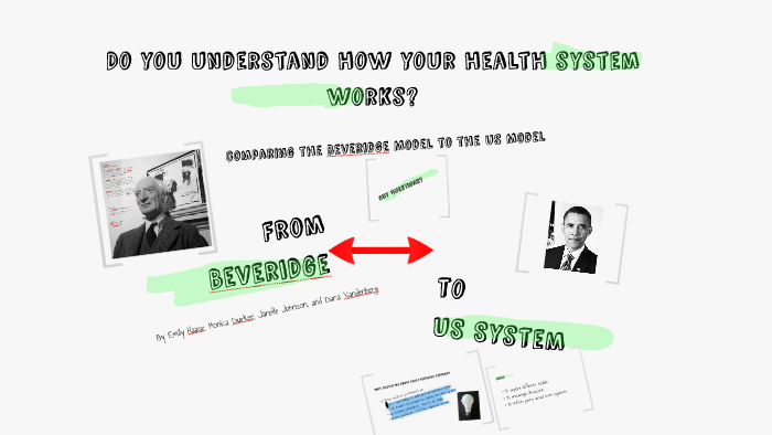Beveridge Model vs. US Model by Dana Vandenberg on Prezi