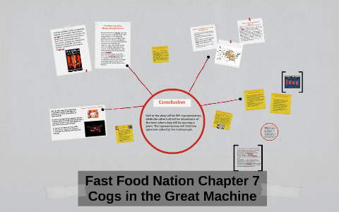 Fast Food Nation Chapter 7 by Tyler Baron on Prezi