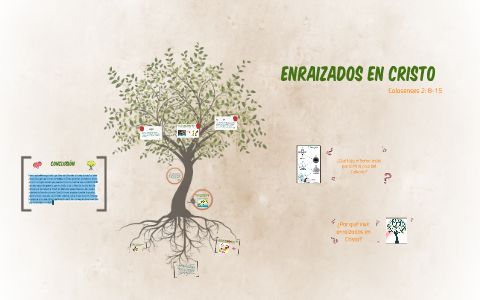 Enraizados en Cristo by Teresa Palacio on Prezi