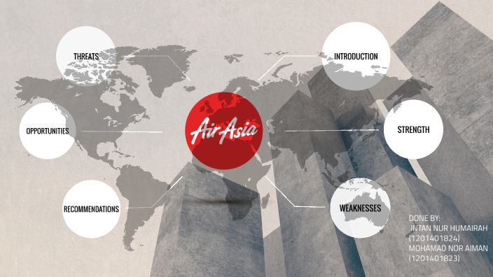 AIR ASIA SWOT by INTAN NUR HUMAIRAH BINTI MOHAM . on Prezi