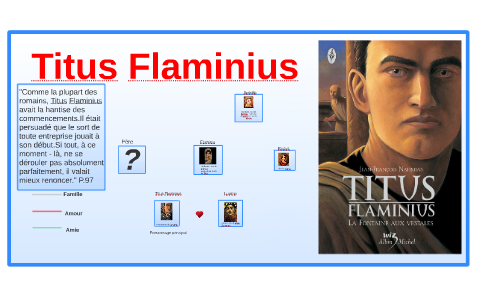 Titus Flaminius by Collège St Martin on Prezi