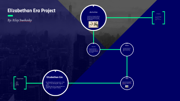 Elizabethan Era Project by Riley S on Prezi
