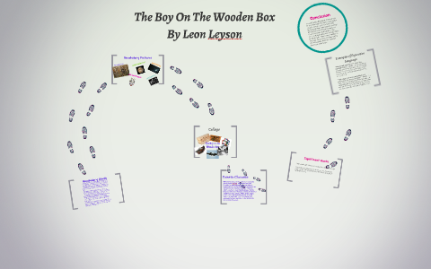 The Boy On The Wooden Box by Allie Houseman on Prezi