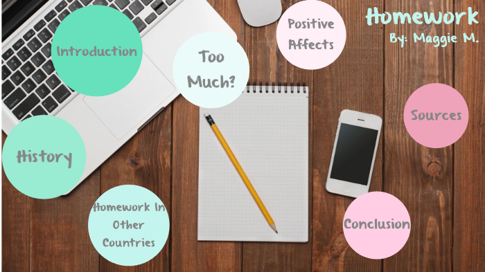 Homework by Maggie Molitor on Prezi