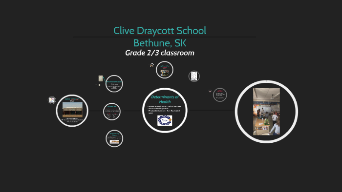 Clive Draycott School by korbin felske on Prezi